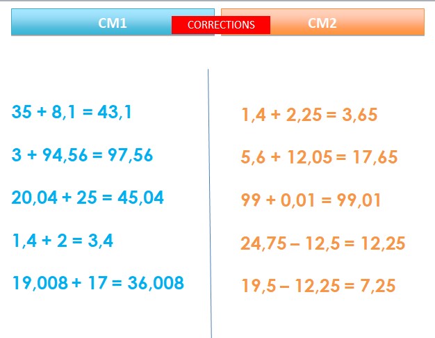 Calcul corr 28 mai – Ecole St JOSEPH 85260 Montréverd/St André Treize Voies